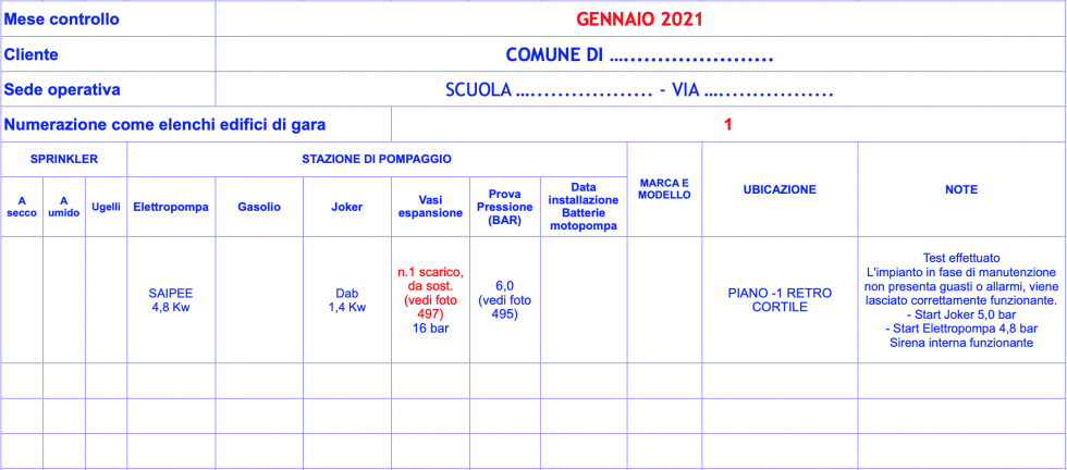 Registri dei controlli | Professione Sicurezza